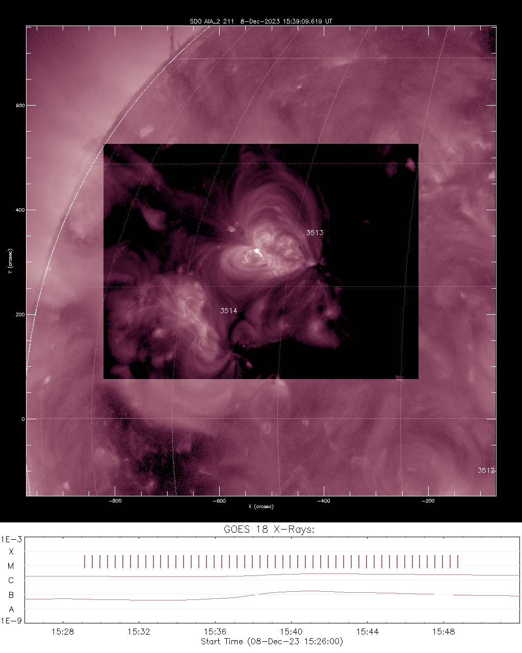 Created by freeland at 8-DEC-23 16:05:31 UT